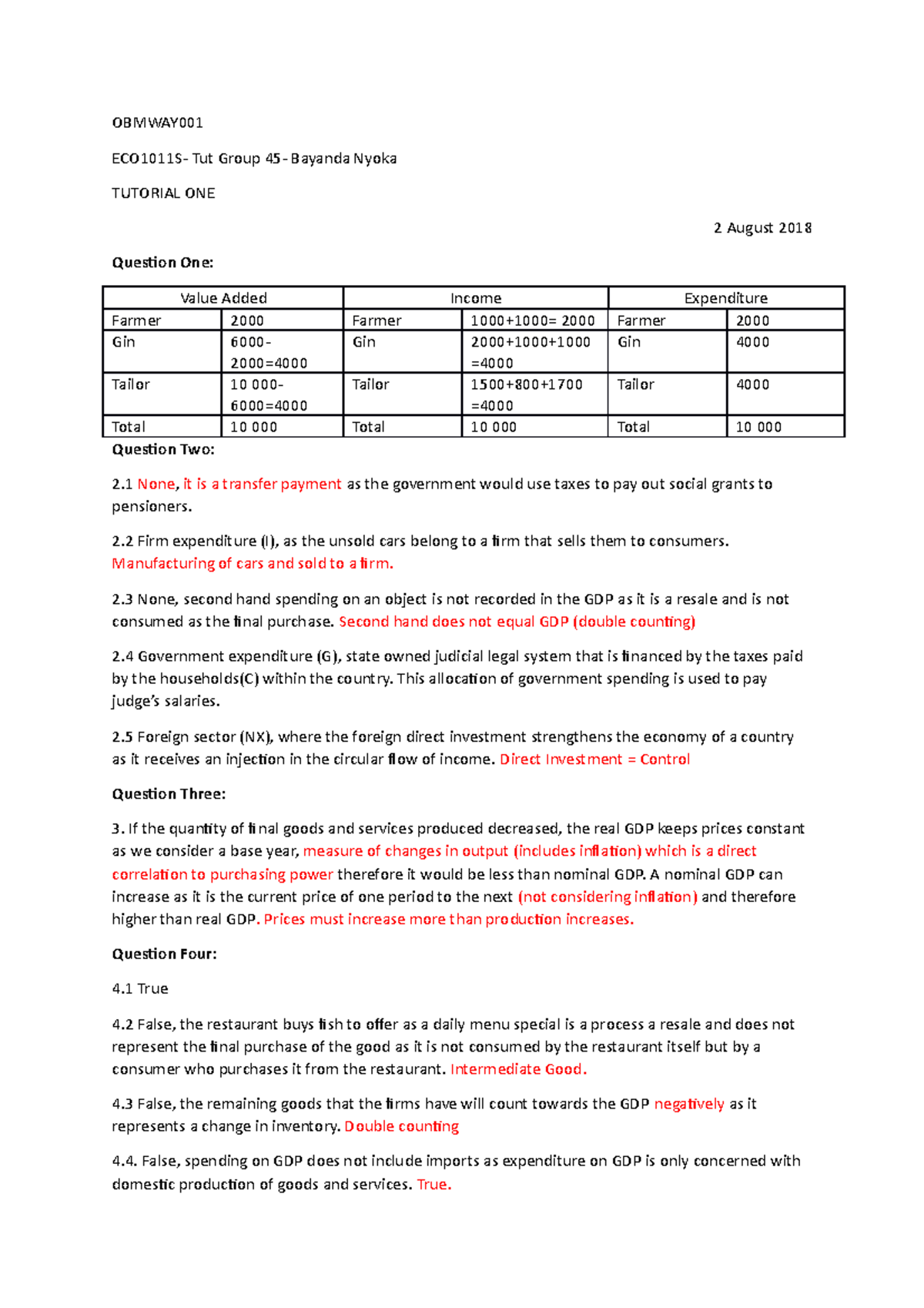ECO1011S Tutorial ONE - OBMWAY001 ECO1011S- Tut Group 45- Bayanda Nyoka ...