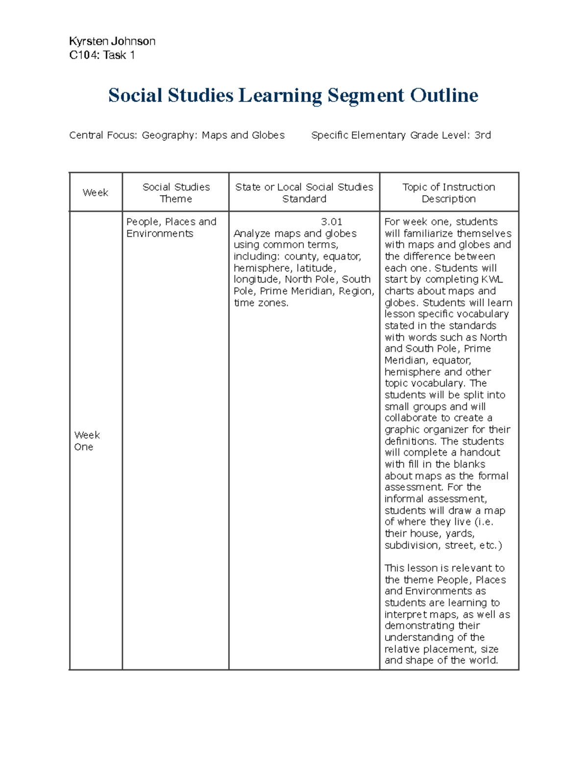 C104 Lesson Template-pdf - C104: Task 1 Social Studies Learning Segment ...