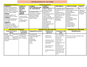 Formato ST-2, Dictamen de alta por riesgo de trabajo - GD^G^^M FOPGGD^G ...
