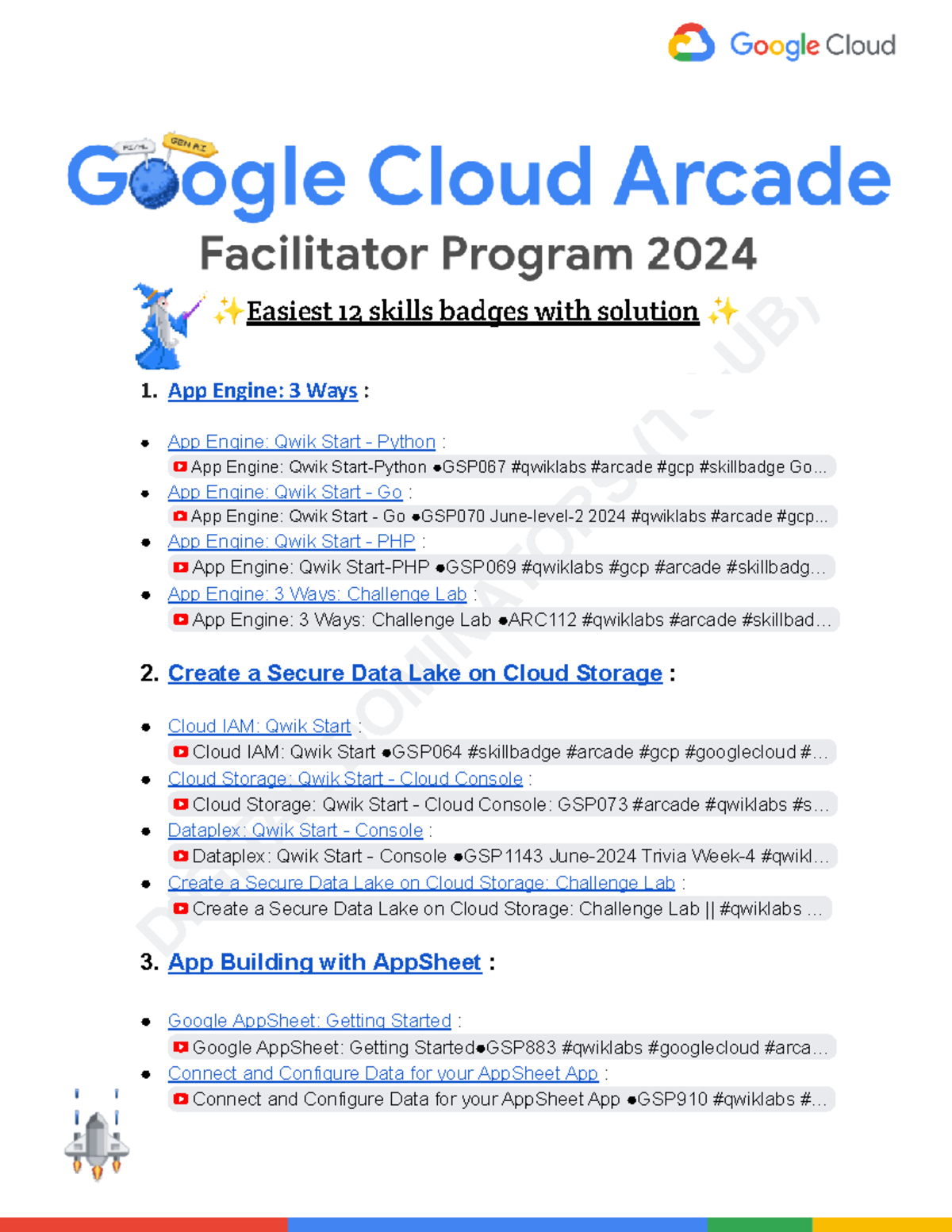 Easiest 12 skills badges with short-solution [ Digital Dominators ...