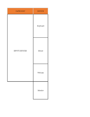 CSC186- Project Proposal - COLLEGE OF COMPUTING, INFORMATICS AND MEDIA UNIVERSITI TEKNOLOGI MARA ...