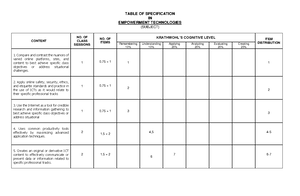Sworn-Declaration - Pre form of Sworn Dec - Annex “C” SWORN DECLARATION ...