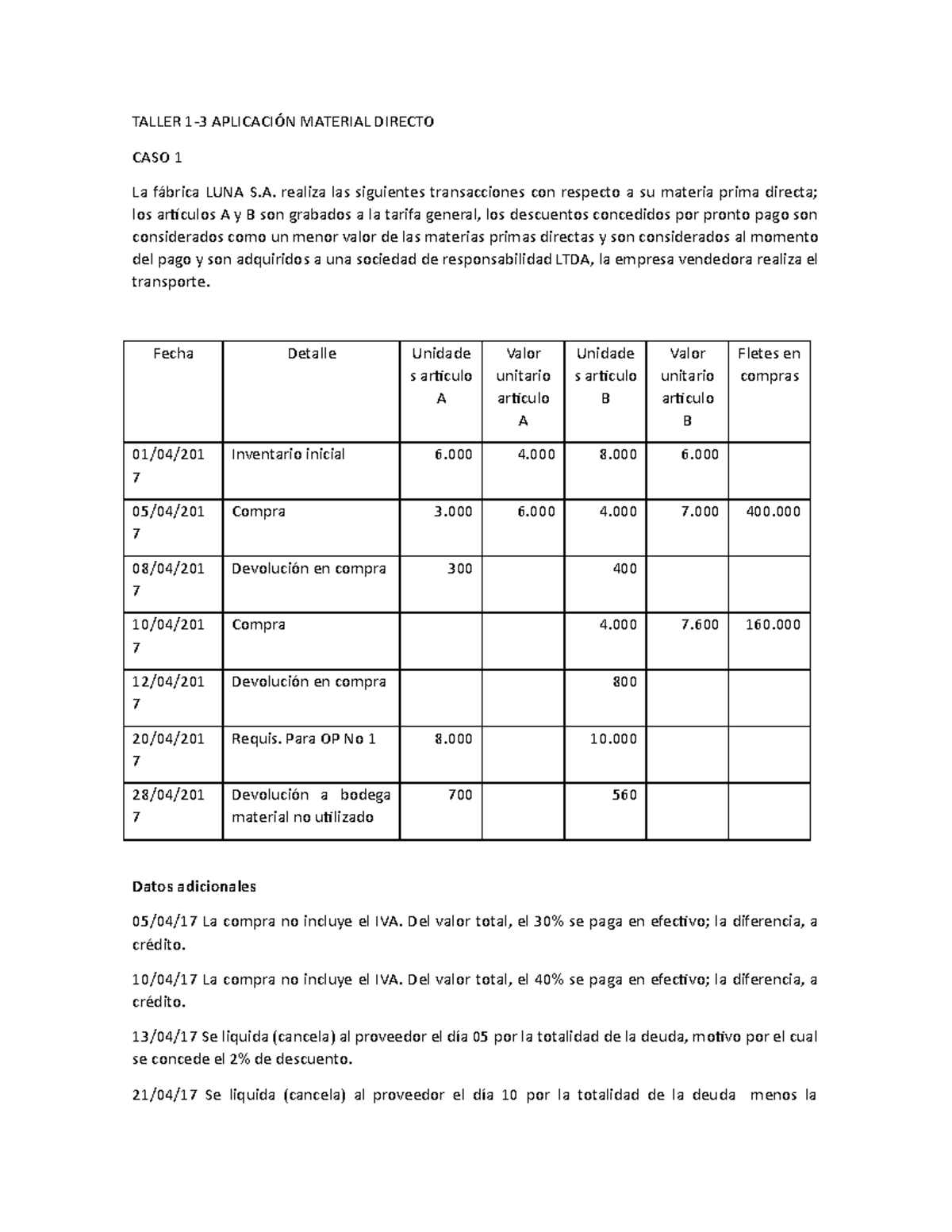 Taller 1-3 Aplicacion Material Directo - TALLER 1-3 APLICACIÓN MATERIAL ...