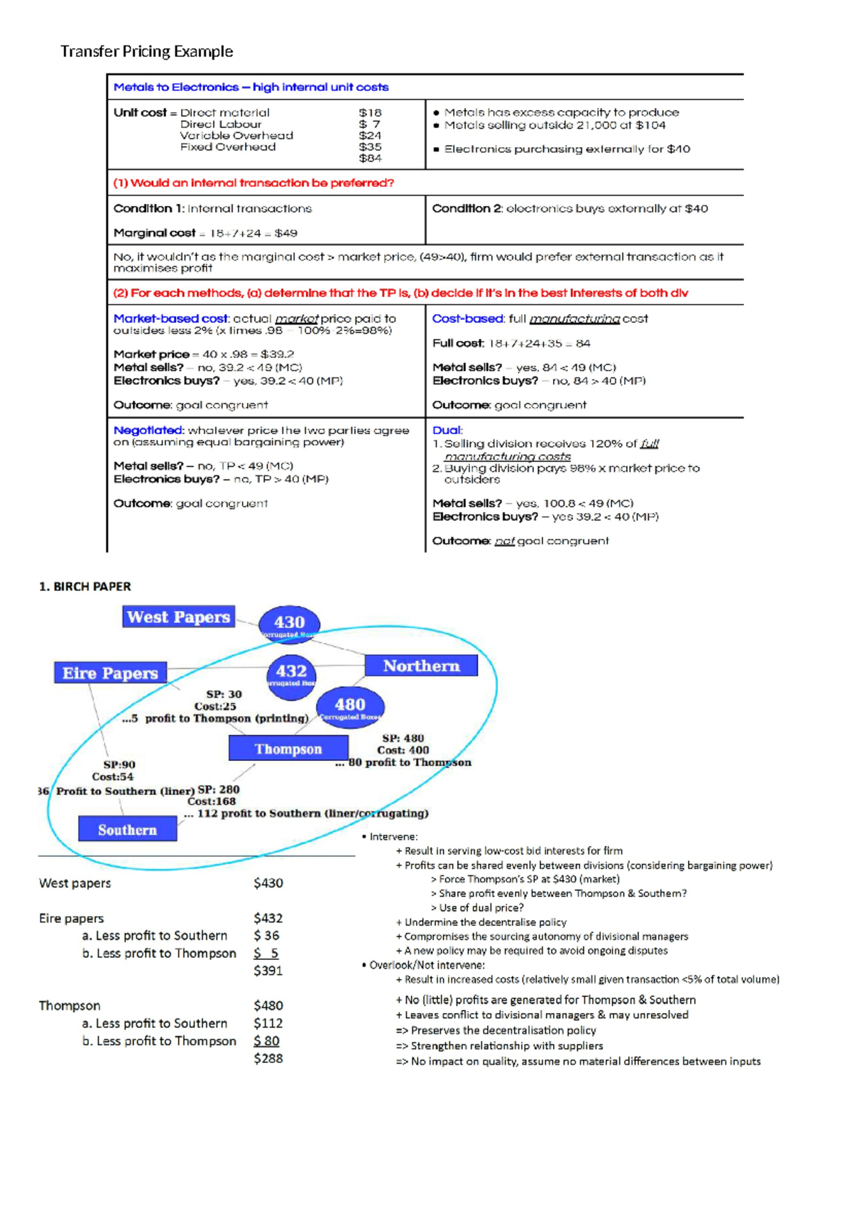 Transfer Pricing Practice Question + Solutions - Transfer Pricing Example Metals to Electronics ...