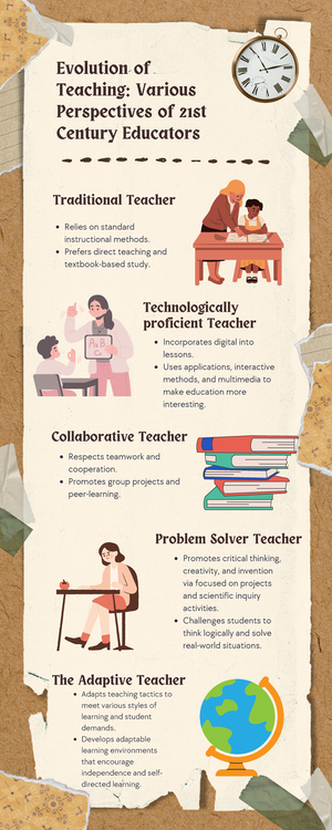 Module 6 - 4 OSH Program Development - BASIC OCCUPATIONAL SAFETY AND ...