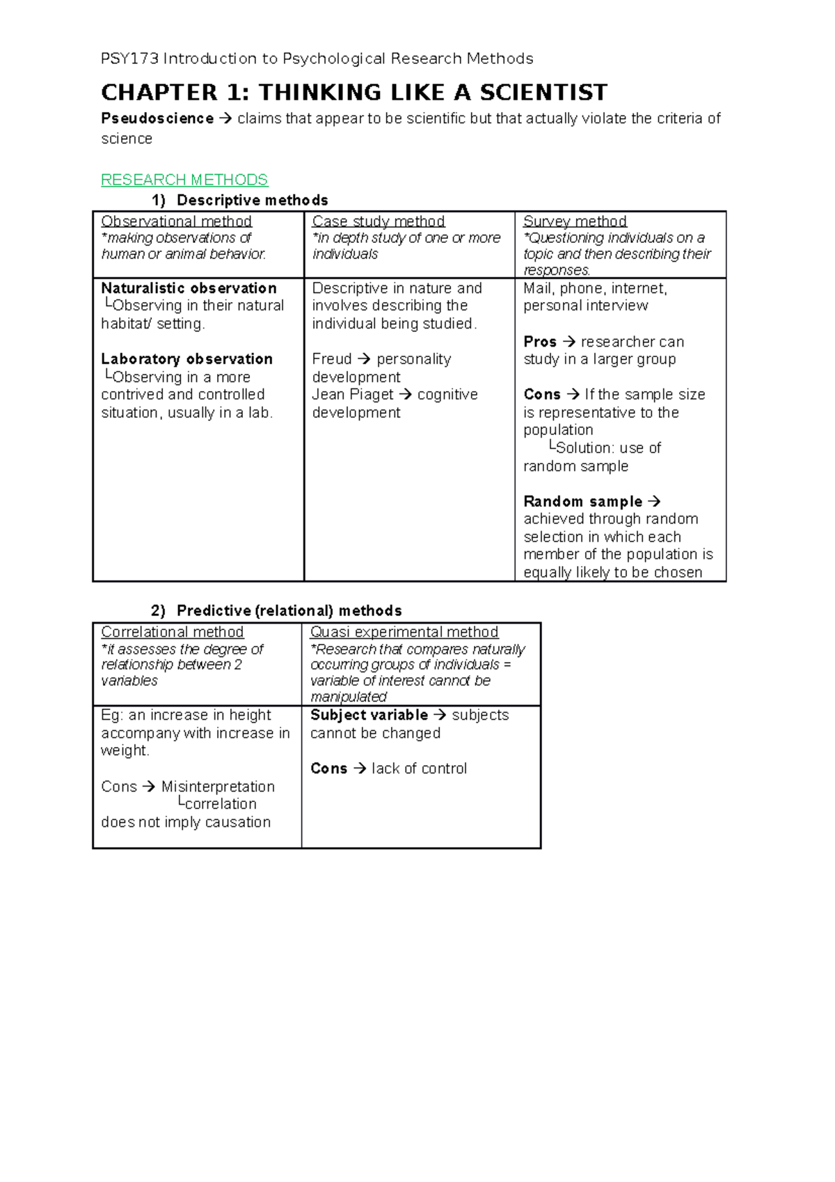PSY173 notes - PSY173 Introduction to Psychological Research Methods ...