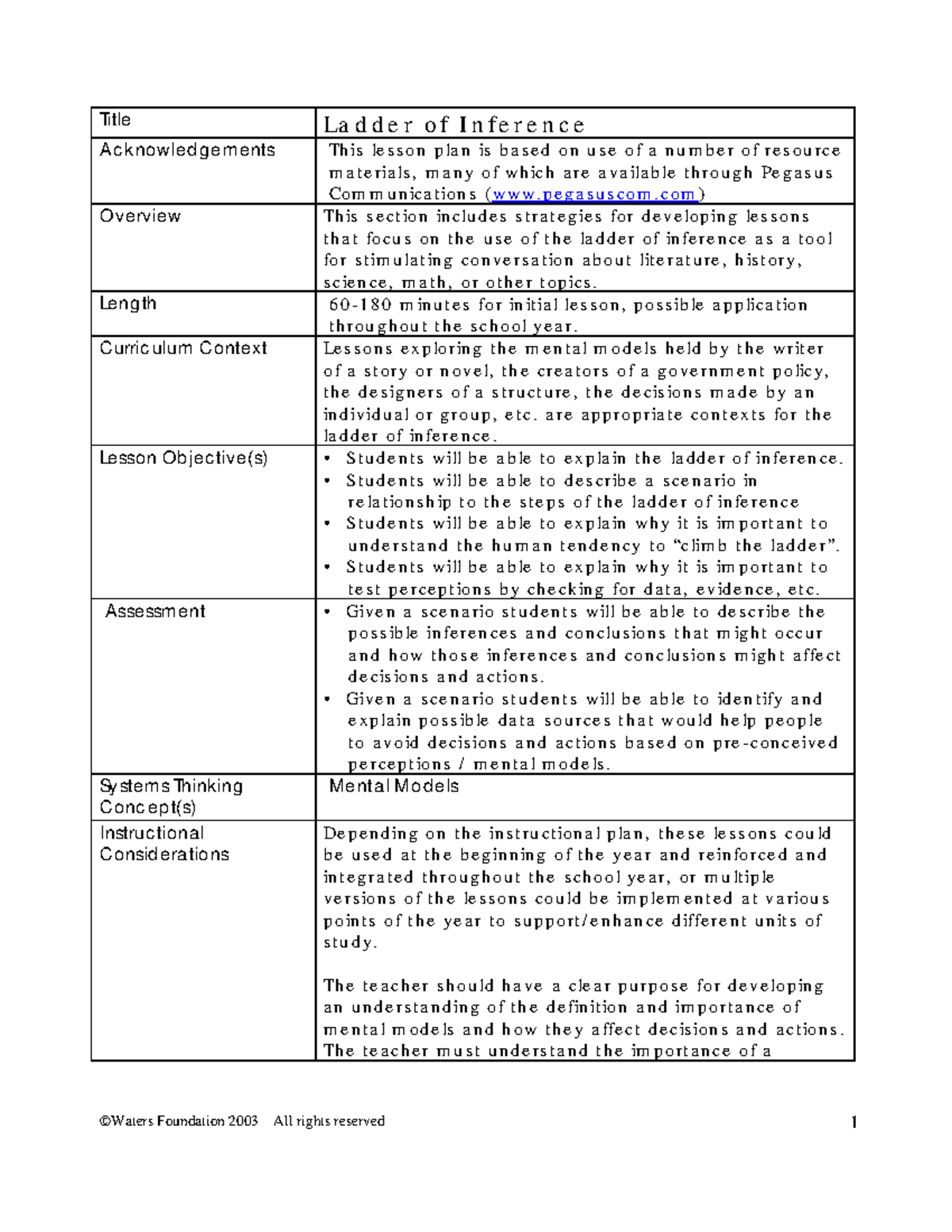 Ladder of inference - Apuntes 4 - Title La d d e r o f I n f e re n c e ...
