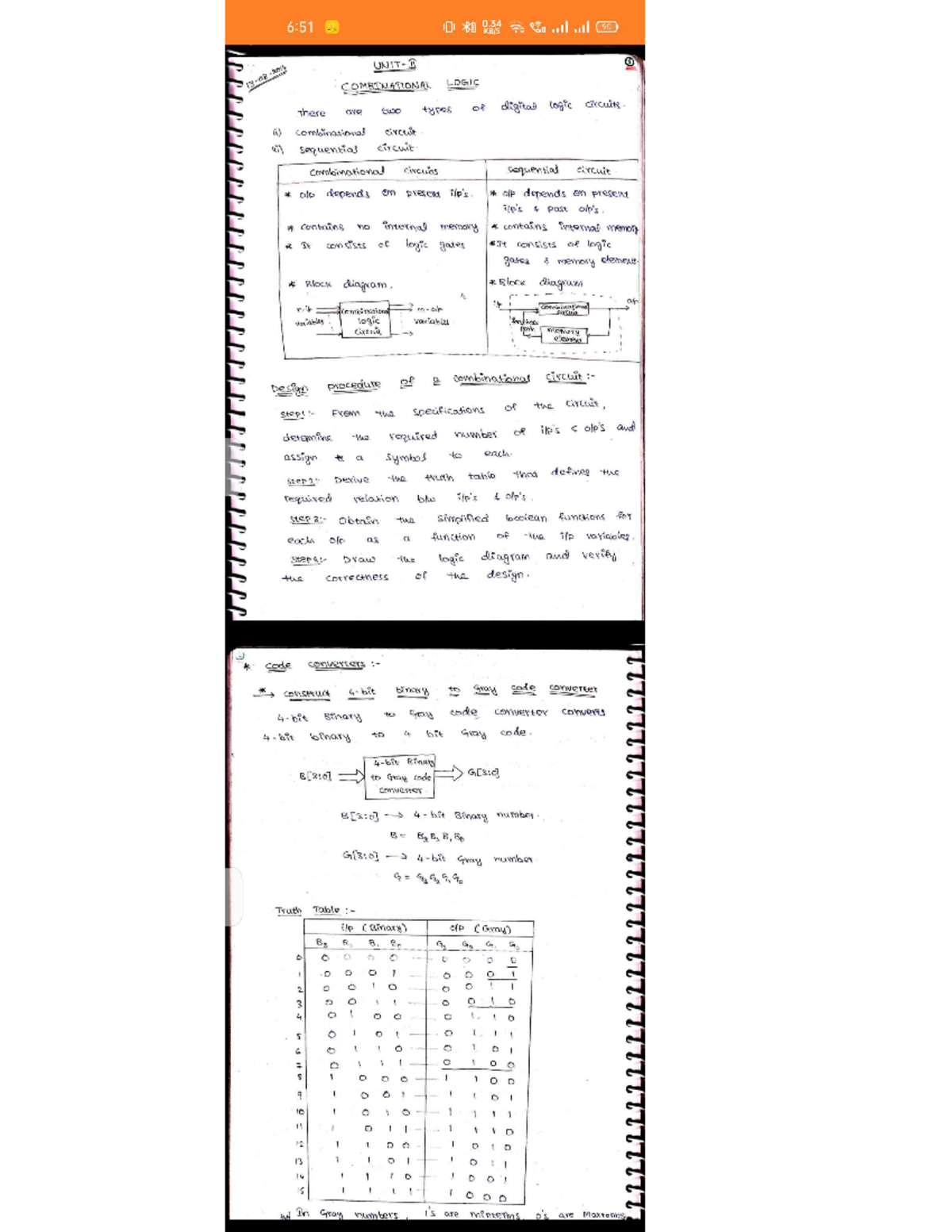 ECE Chapter 5 Combinational Logical Circuit - Electronics and Communication - Studocu