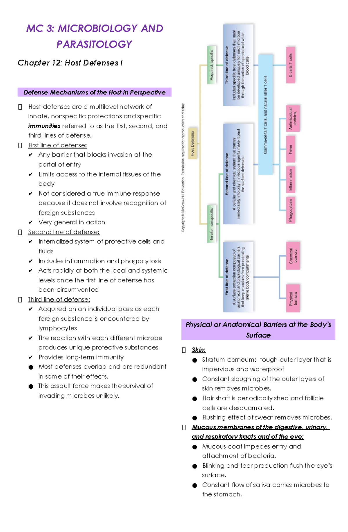 Host Defenses 1 and mechanism - MC 3: MICROBIOLOGY AND PARASITOLOGY ...