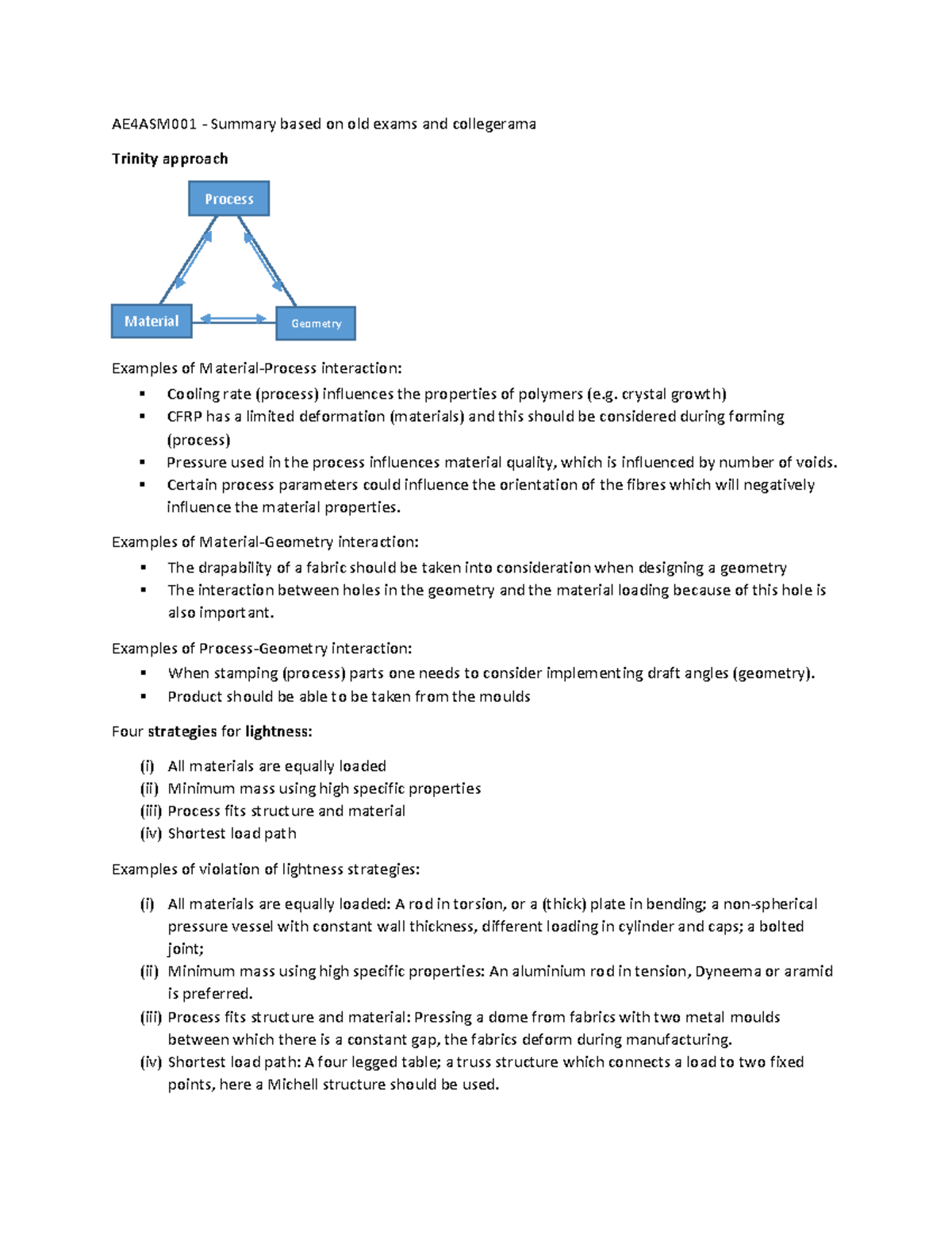 Ae4asm001 Summary Warning Tt Undefined Function 32 Warning Tt Undefined Function 32