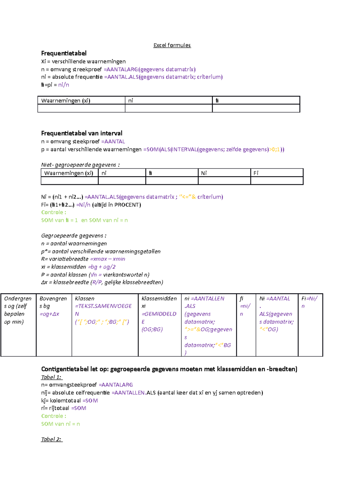 Excel-formules 1 - ............. - Excel formules Frequentietabel Xi ...