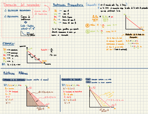 Ok - Guía de Ejercicios - Maximización de beneficios - Solucionado - Ok ...