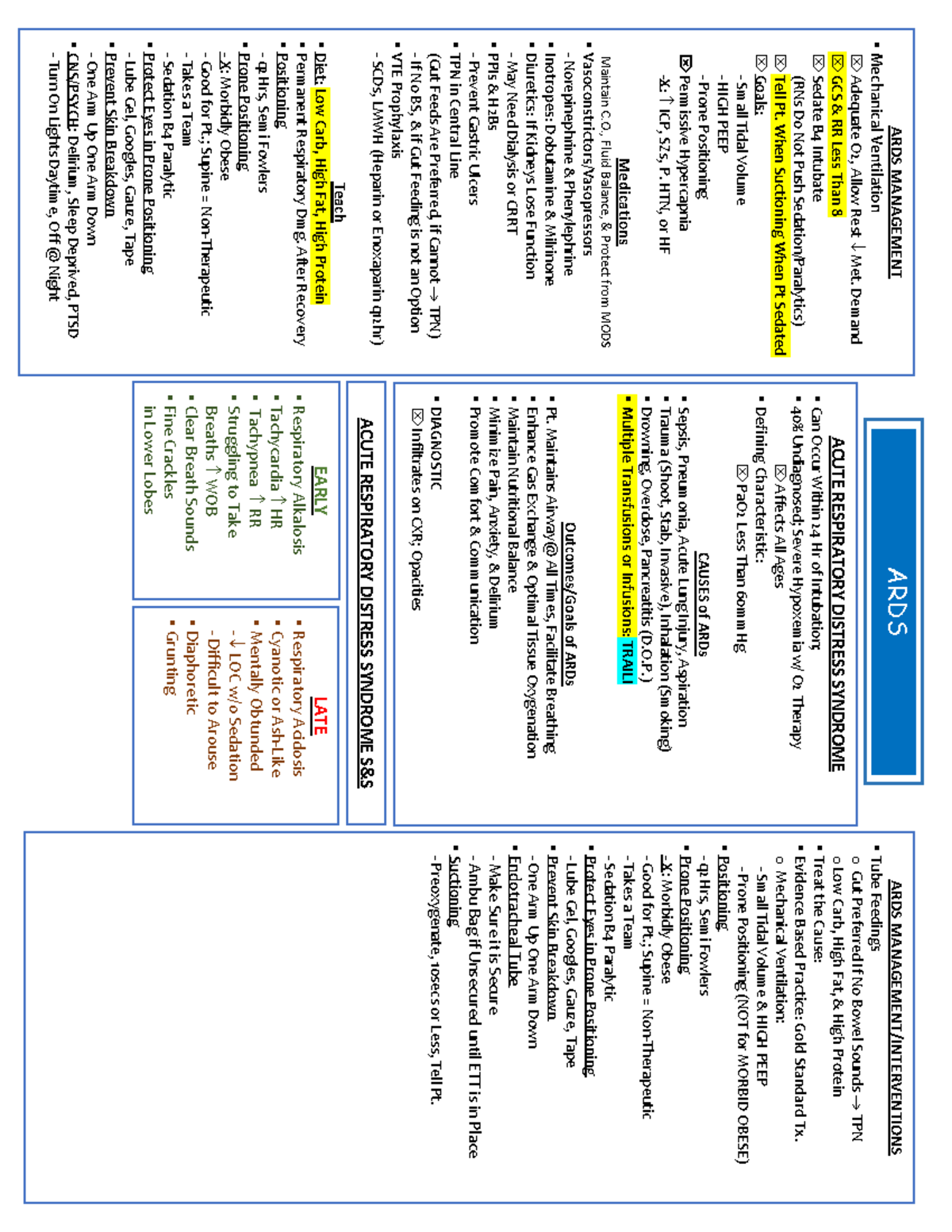 ARDS FC - ARDs flash card - ARDS ACUTE RESPIRATORY DISTRESS SYNDROME ...