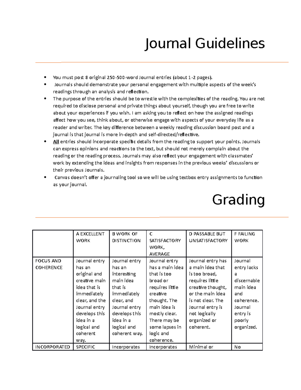 Journal Guidelines - bruh - Journal Guidelines You must post 8 original ...