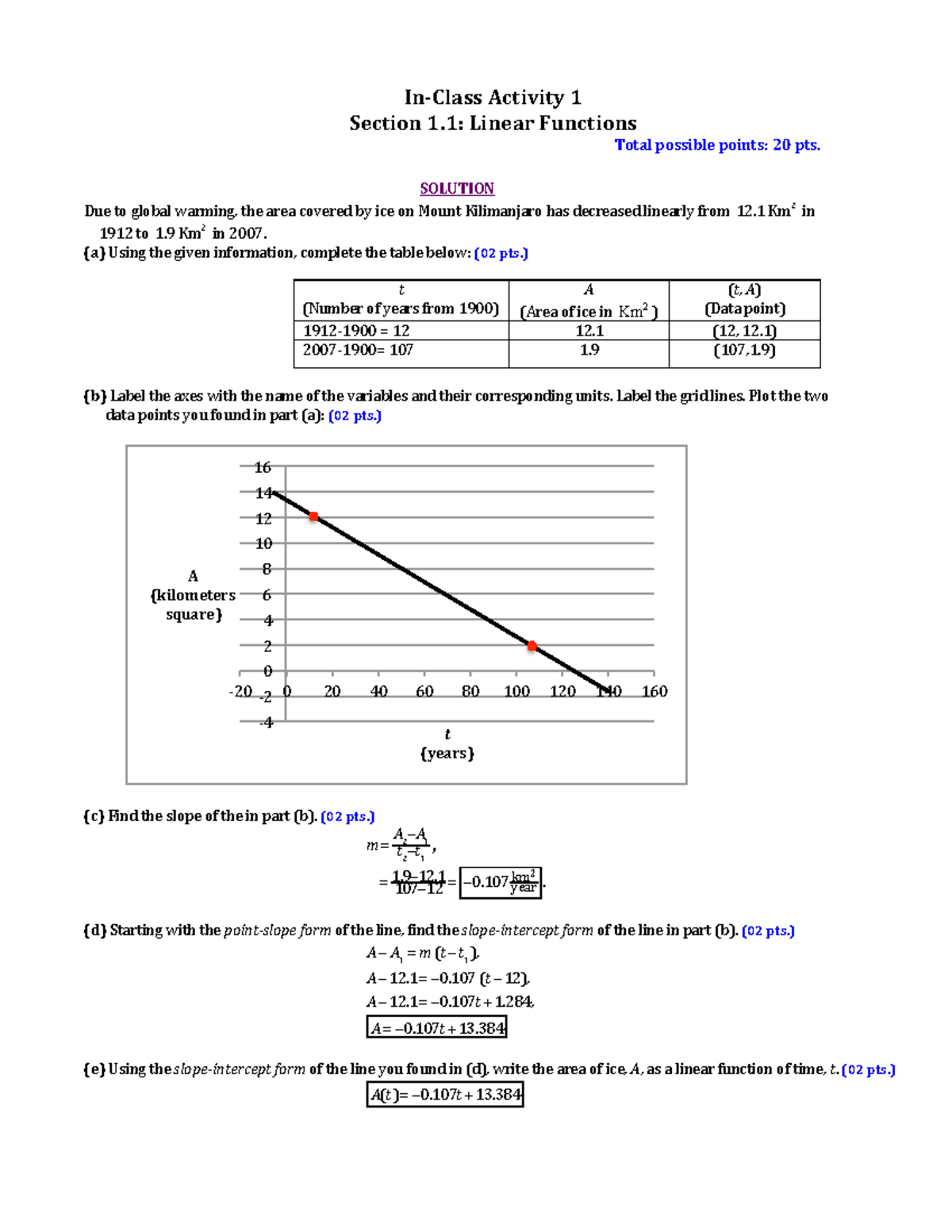 In-Class Activity 1 Solution precalculus beginning - In-Class Activity ...