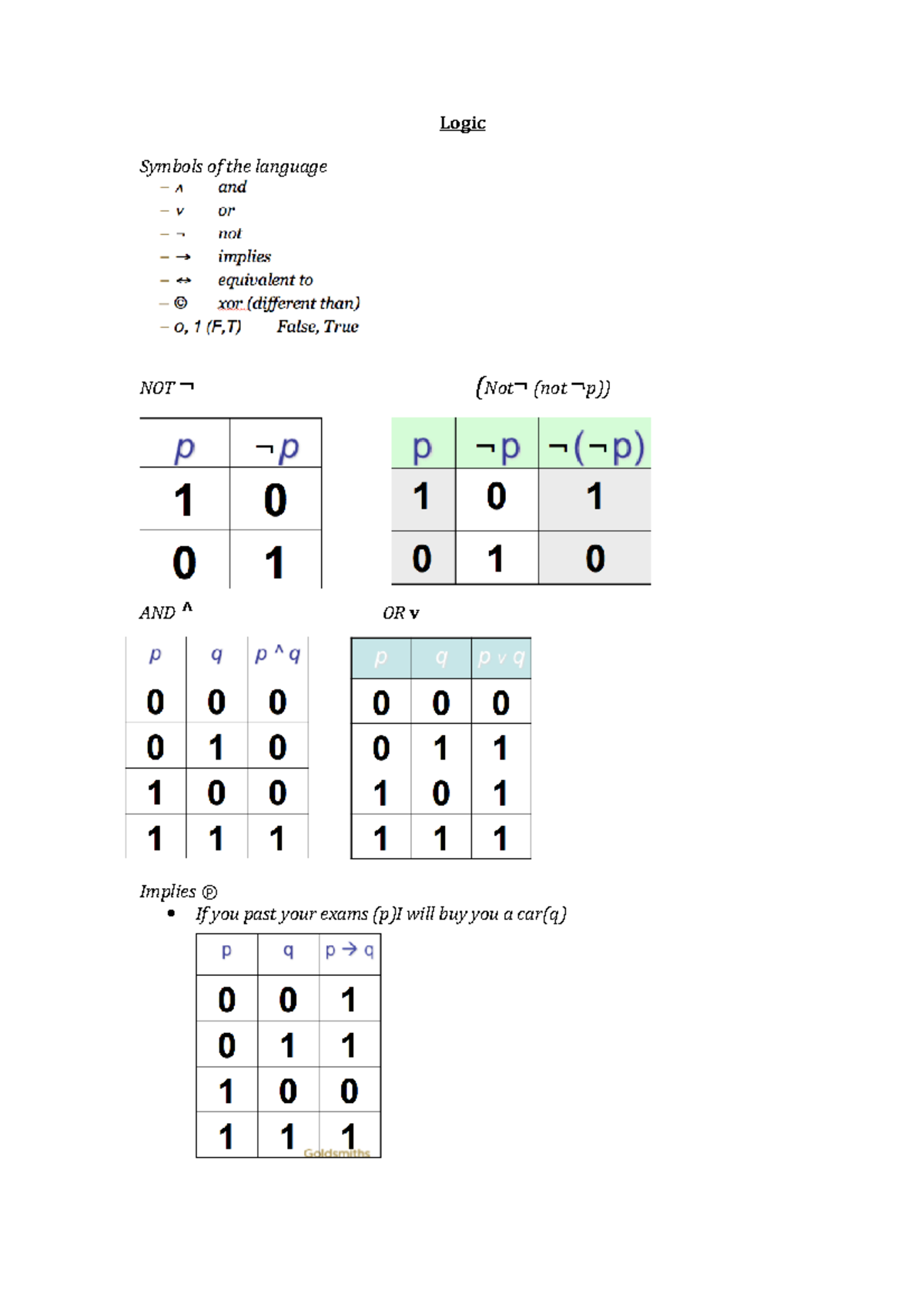 Logic notes lecture - CN725 - Logic Symbols of the language NOT Ø (NotØ ...