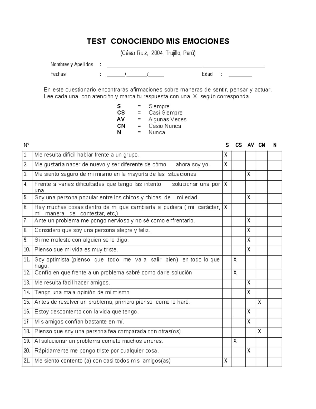 TEST Conociendo MIS Emociones- Cesar RUIZ - TEST CONOCIENDO MIS ...