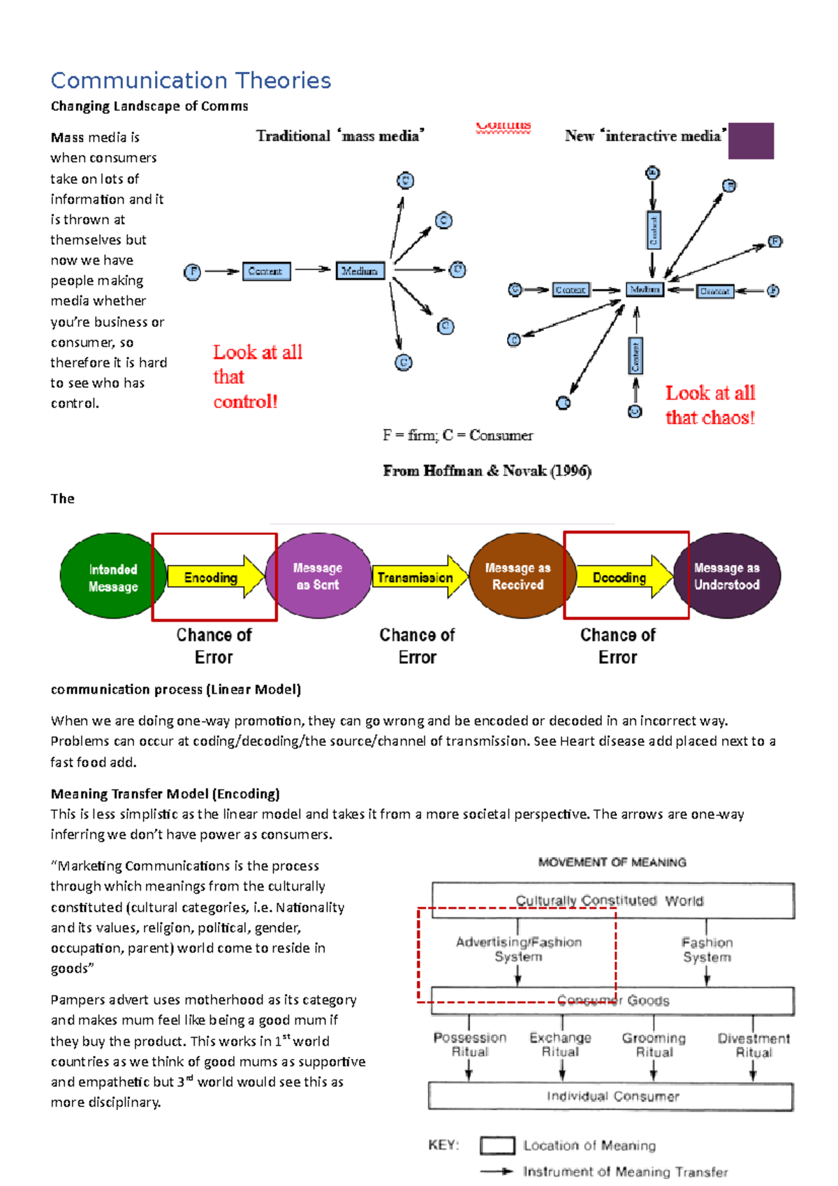 Lec 4 - Communication Theories - Communication Theories Changing ...