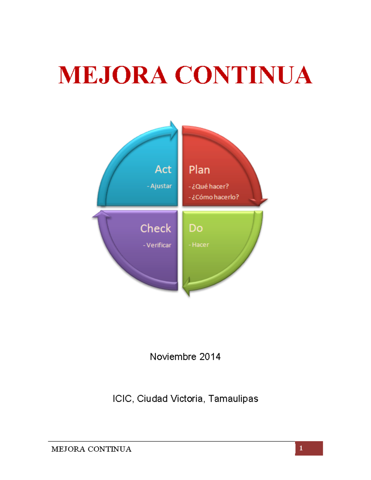 1. Mejora Continua Autor Ramón Aguirre Vara - MEJORA CONTINUA ...