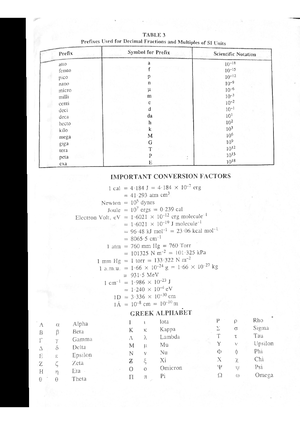 Ceasium chloride structure - For ceasium chloride (CsCl), the radius ...