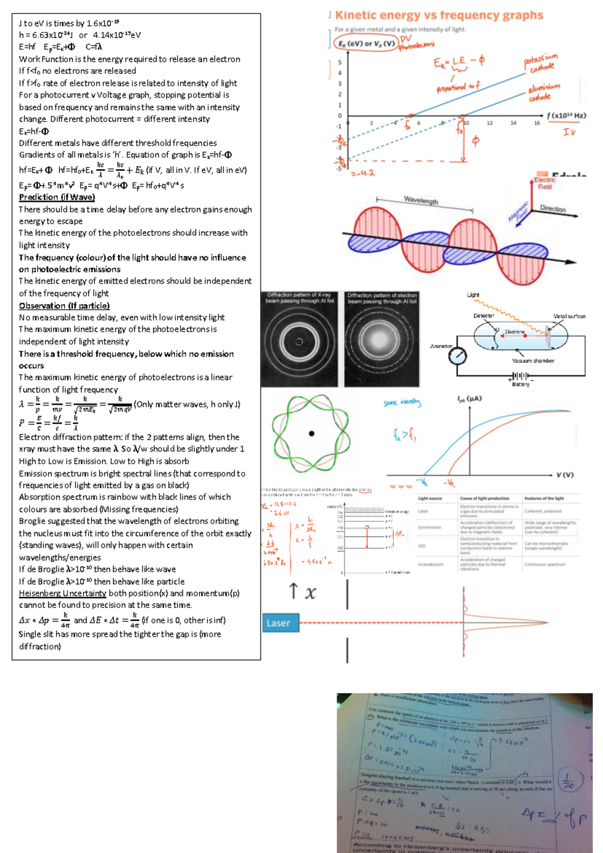 Summary Sheet - Light as a Particle - J to eV is times by 1- h = 6-34J ...