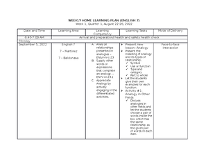 Analogy - Literal vs. Figurative Language Literal is different from ...