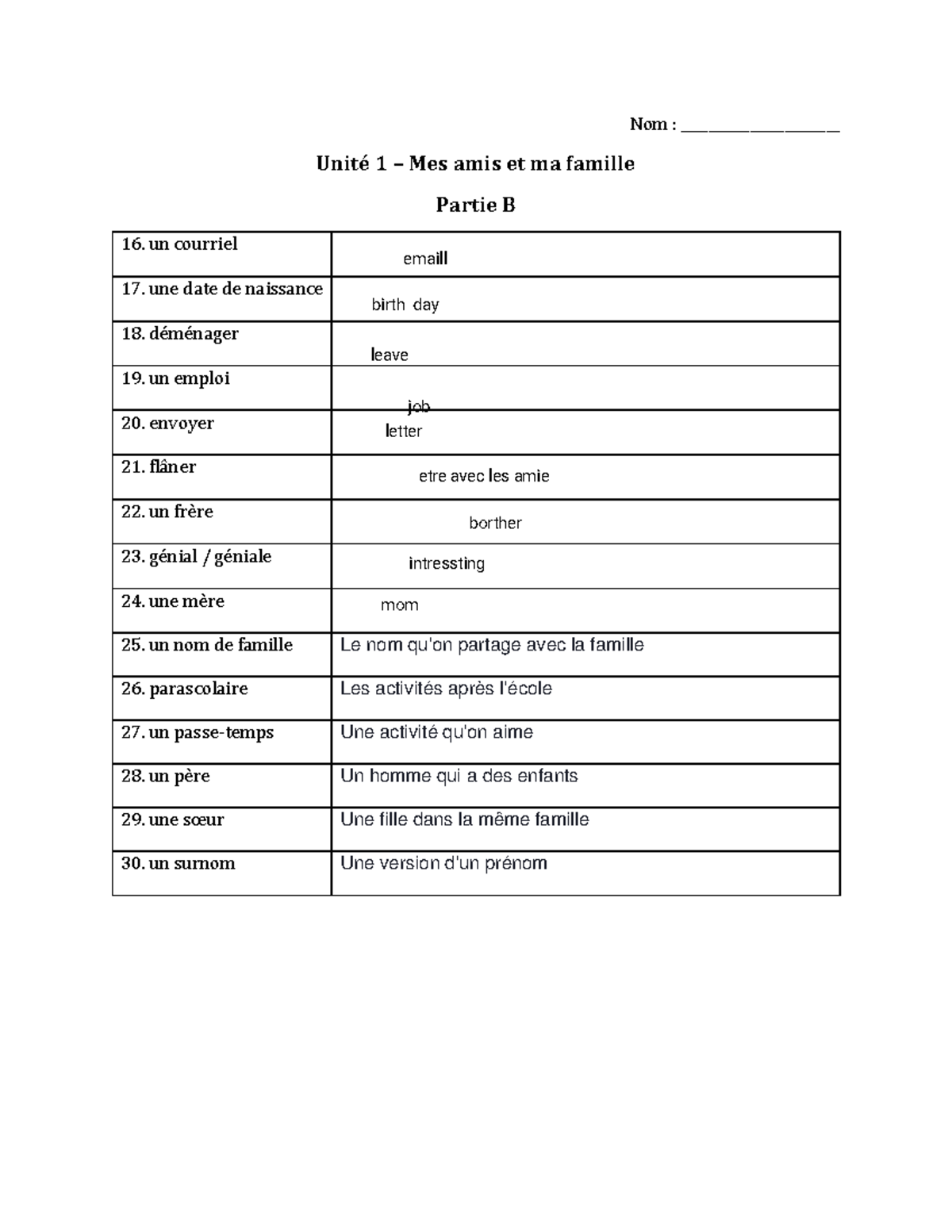 Tallia Shepherd - Unite 1 Vocabulaire Partie B - Nom ...