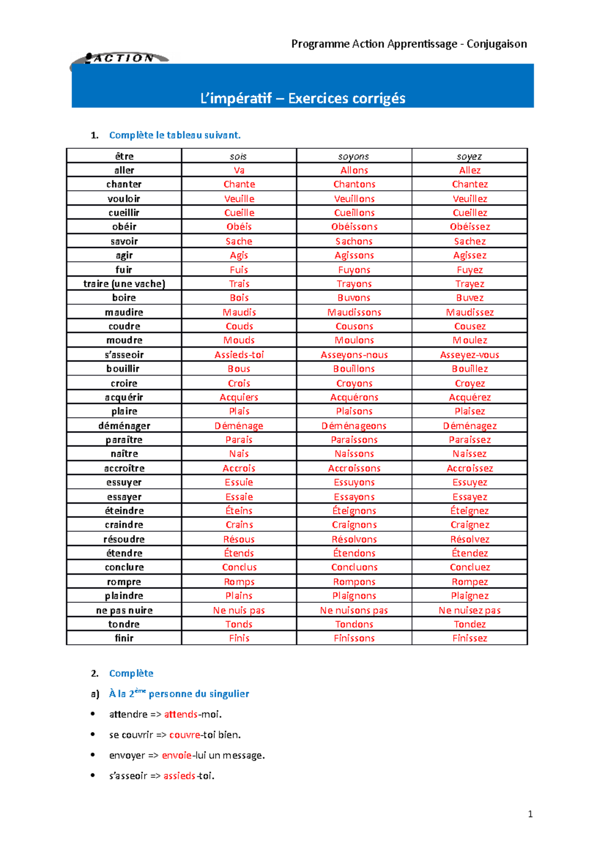 2A.2.6 Impératif - Exercices corrigés - validé - L’impératif ...
