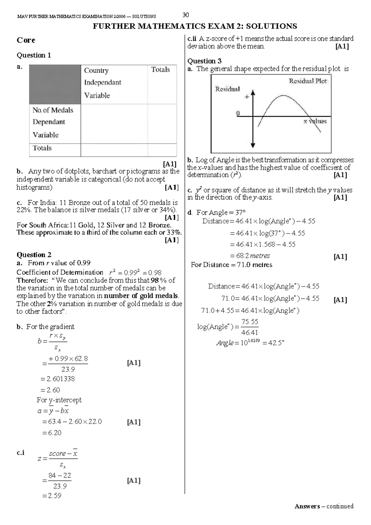 FM Exam 2 Answers v1 - Answers – continued Core Question 1 a. [A1] b ...