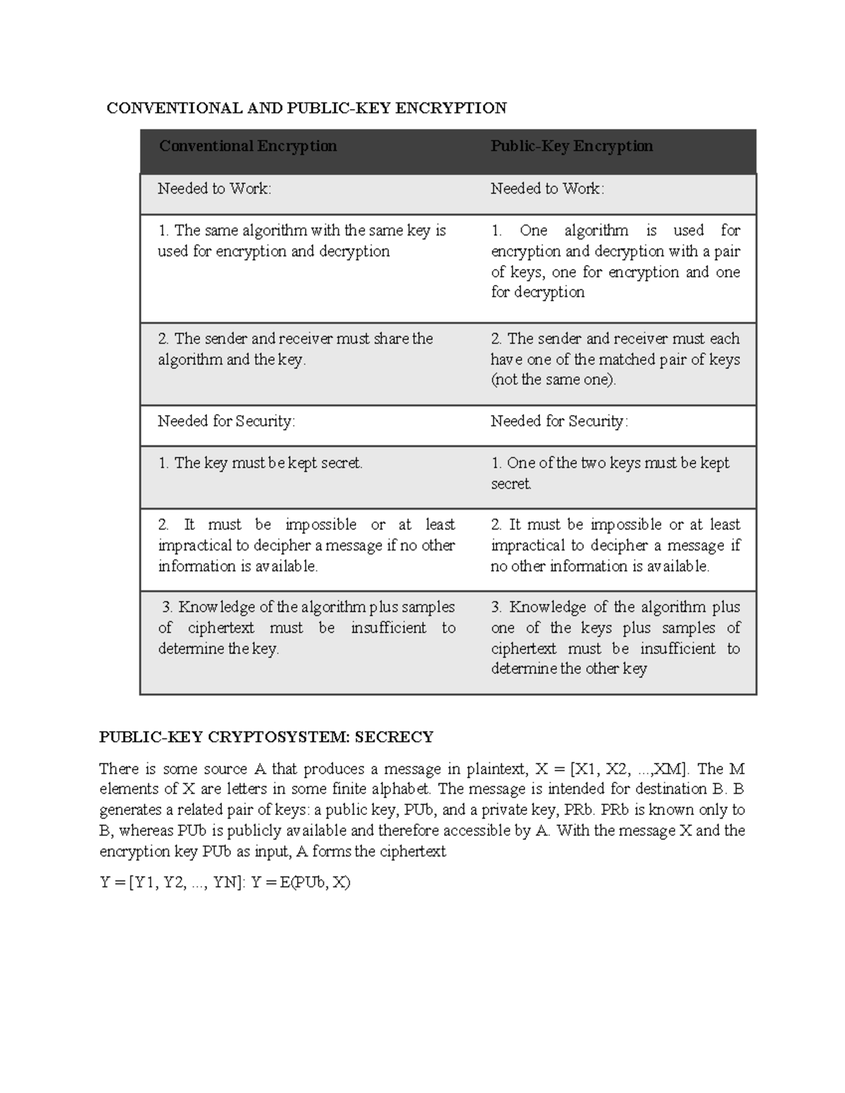 Conventional and public key - CONVENTIONAL AND PUBLIC-KEY ENCRYPTION ...