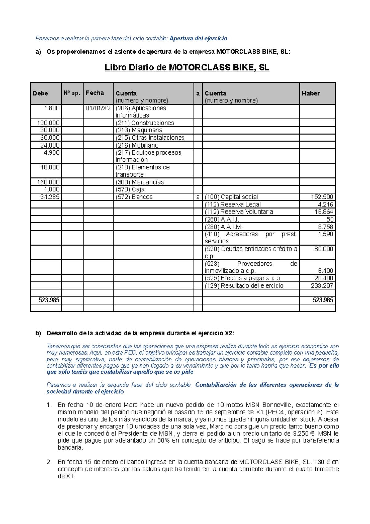 Exemple Cicle Comptable Sencer - Pasamos a realizar la primera fase del ...