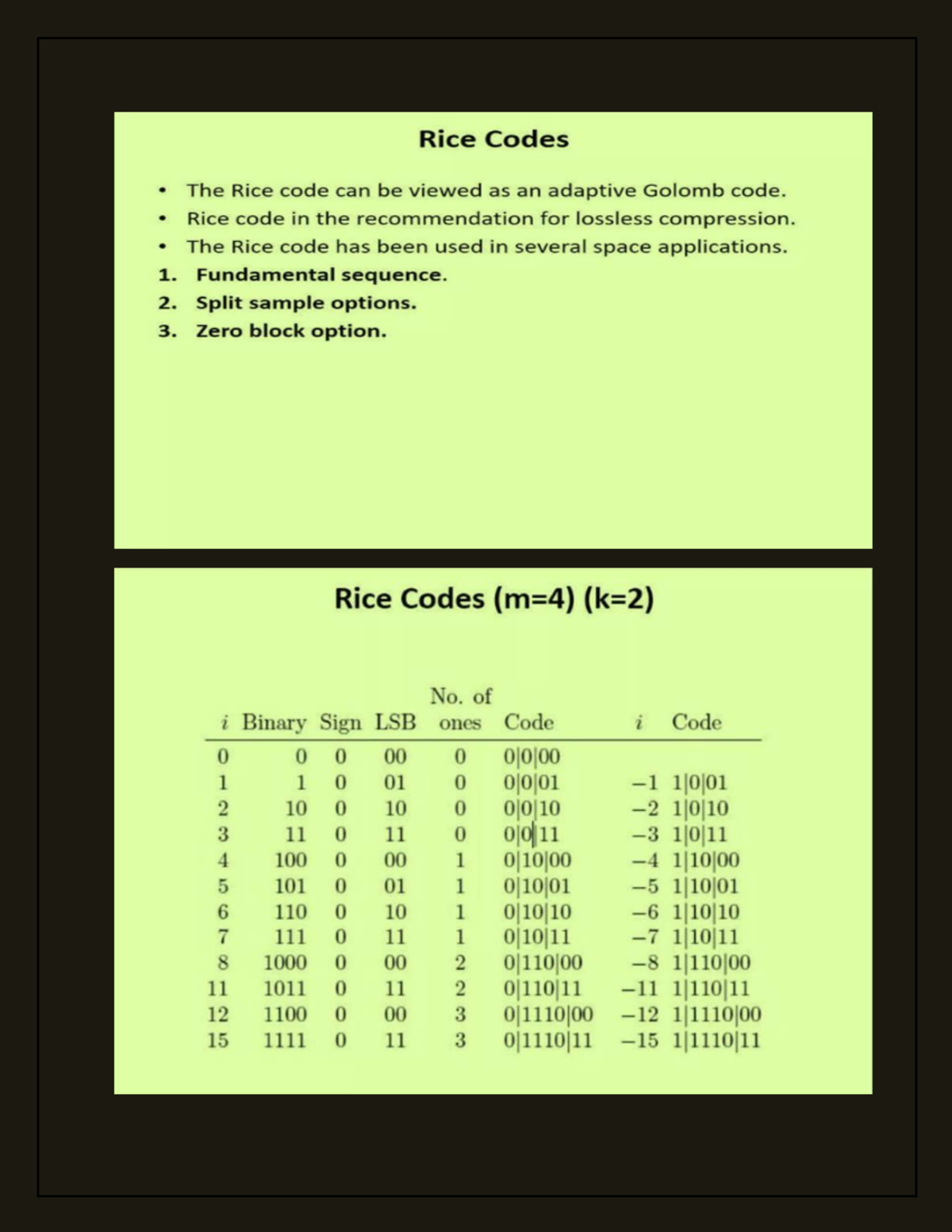Rice code - data compression notes - Rice Codes The Rice code can be ...