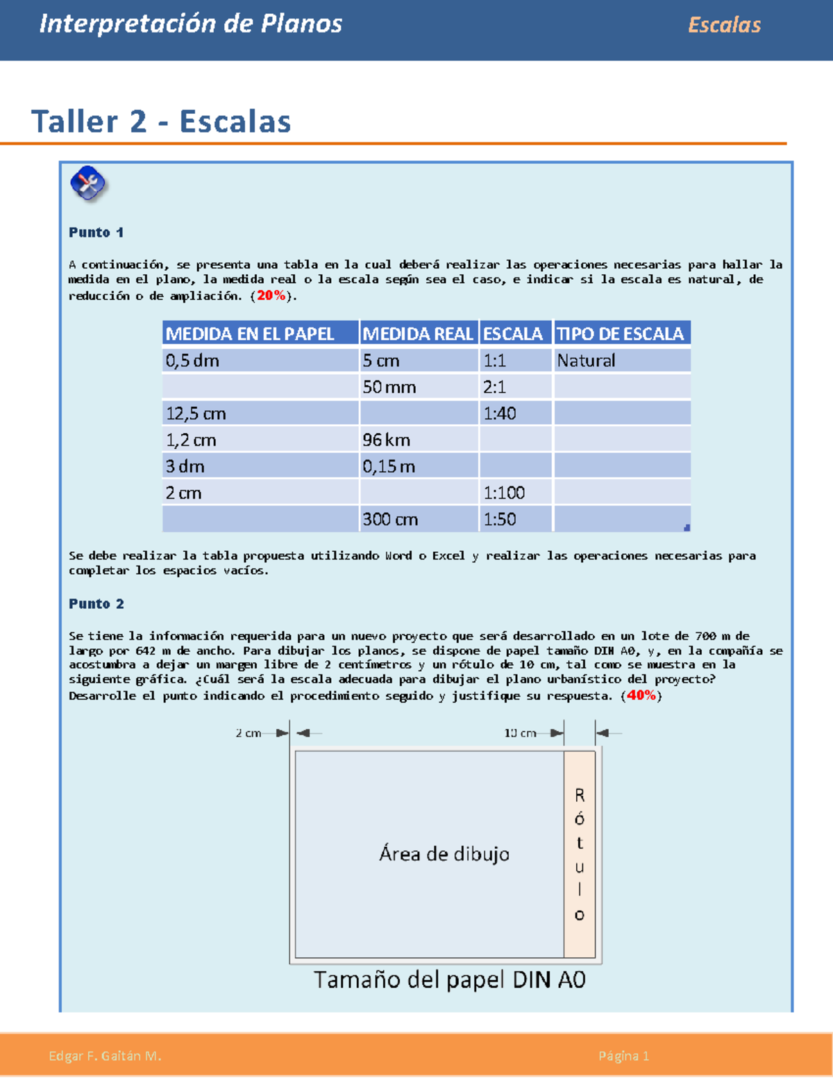 Taller 2 escalas - Edgar F. Gaitán M. Página 1 Interpretación de Planos ...