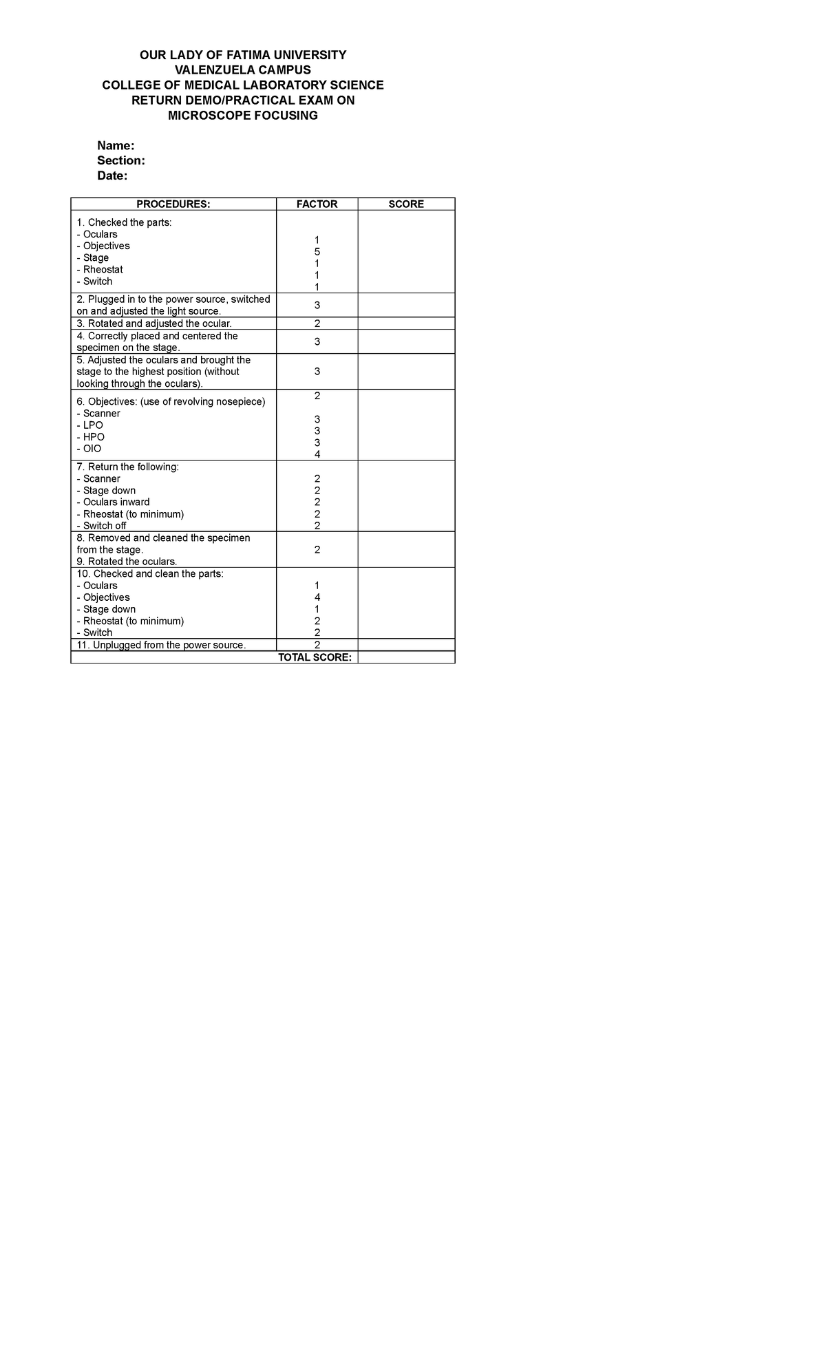 Rubric Microscopy - PROCEDURES: FACTOR SCORE 1. Checked the parts ...