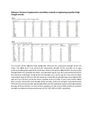 Lec 9 Ballast & Sleepers - Transportation Engineering Contact Hours - 3 ...