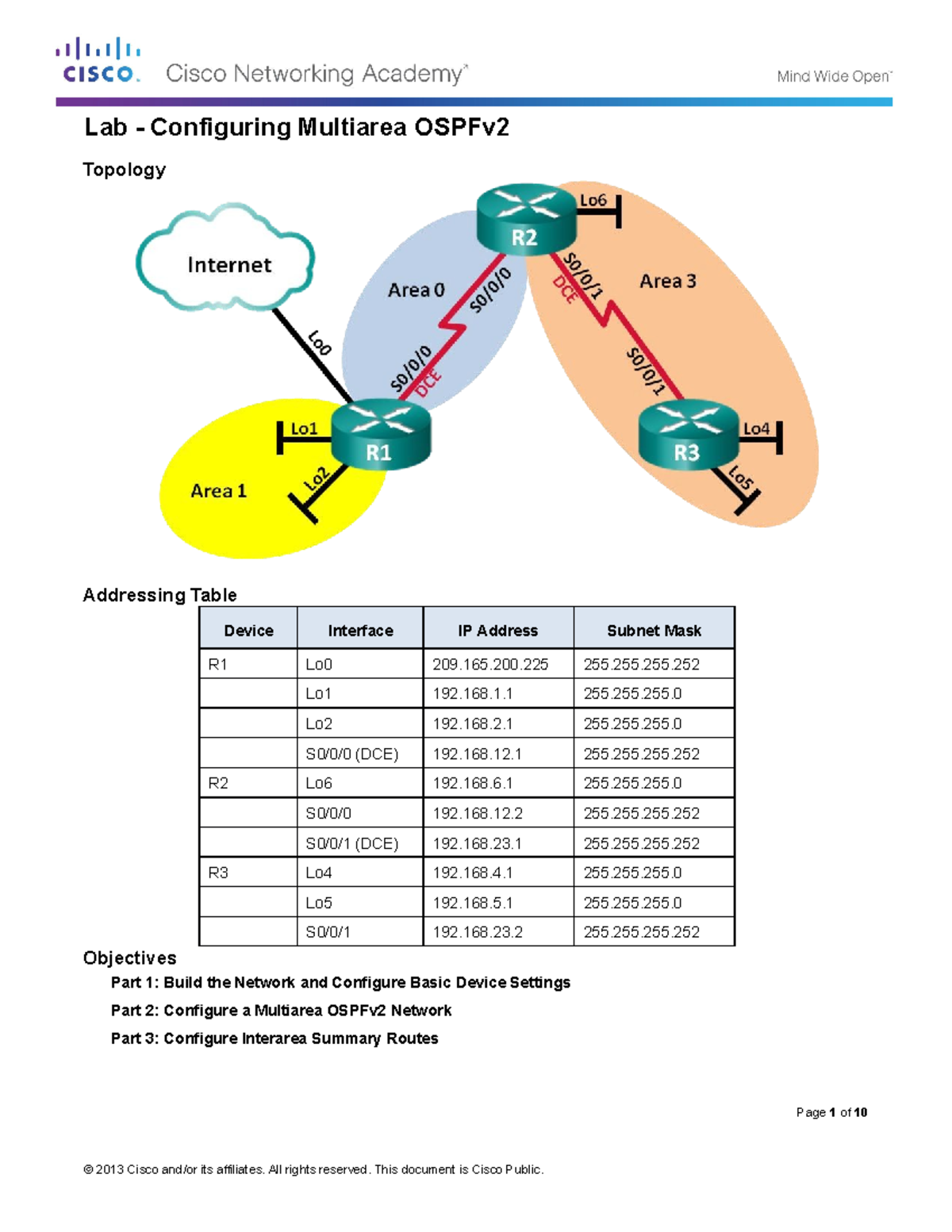 LAB10 - Opgave 1 - Multiarea OSPF v2 - Lab - Configuring Multiarea OSPFv2 Topology Addressing ...