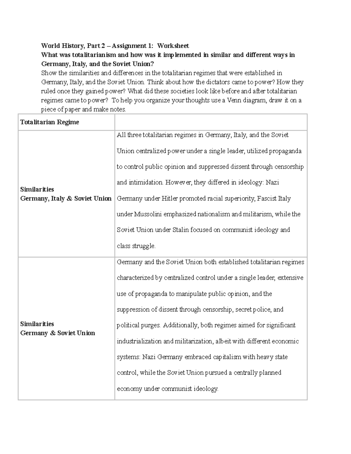 Untitled document - fast food order analysis - World History, Part 2 ...