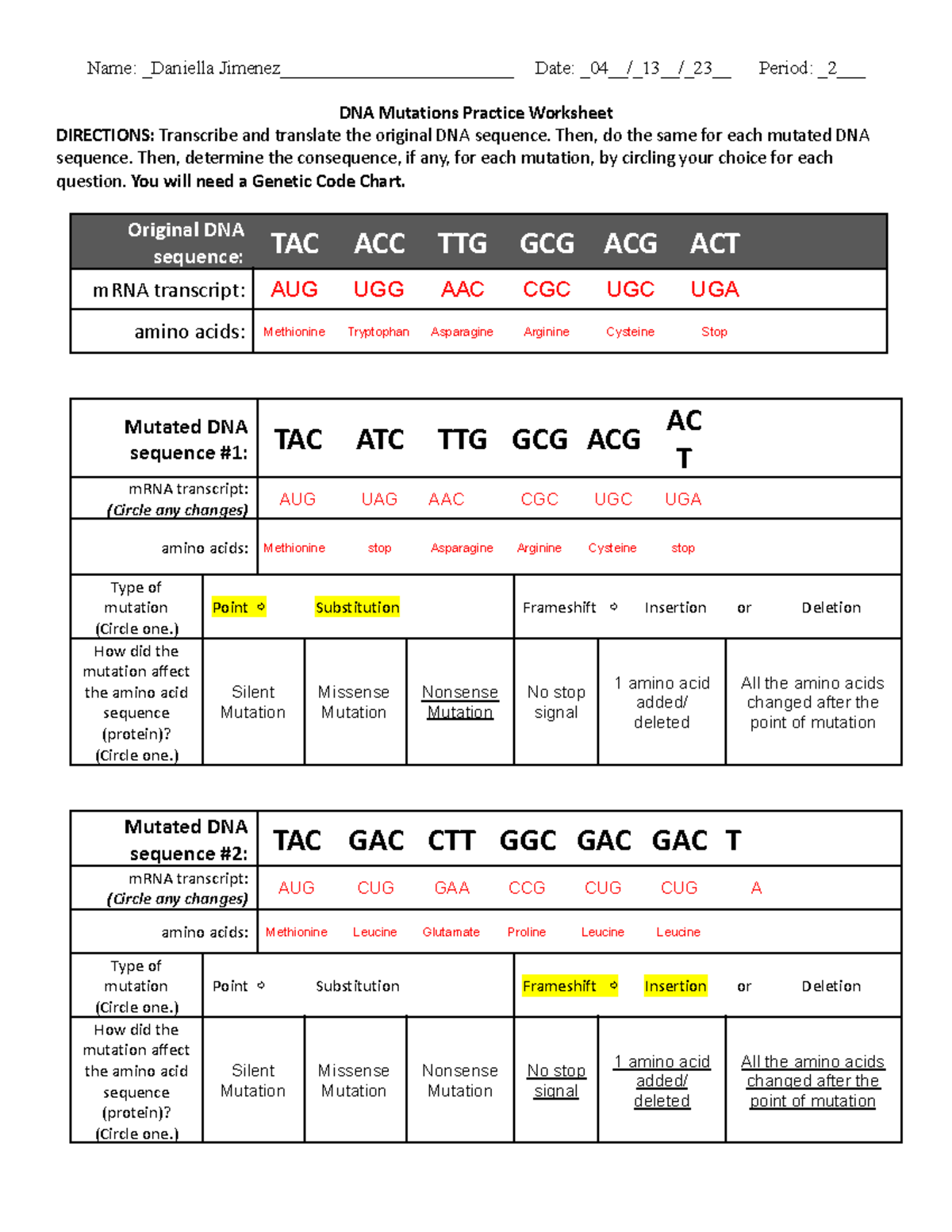 Daniella Jimenez - AP - DNA Mutations - Student - Studocu