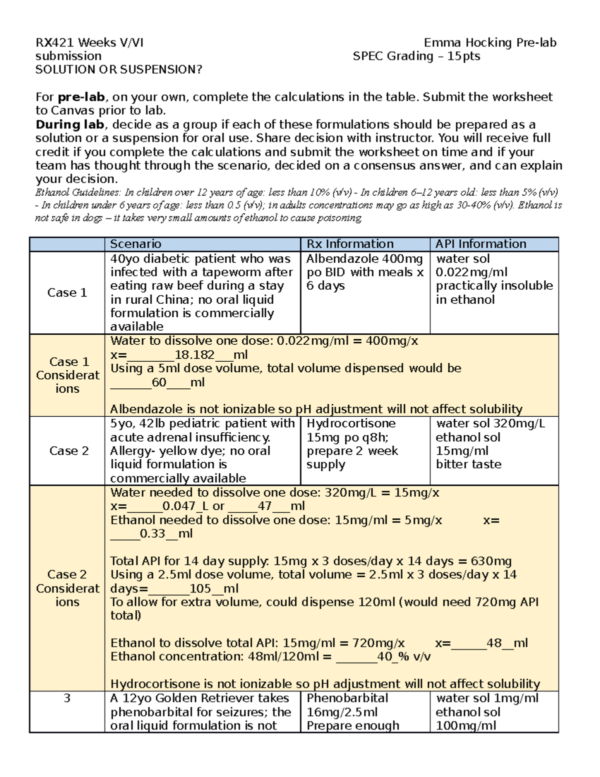 Solution OR Suspension - RX421 Weeks V/VI Emma Hocking Pre-lab ...