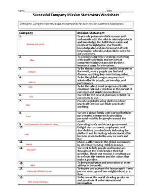Kami Export - Creating A Company Mission Statement Worksheet - - Studocu