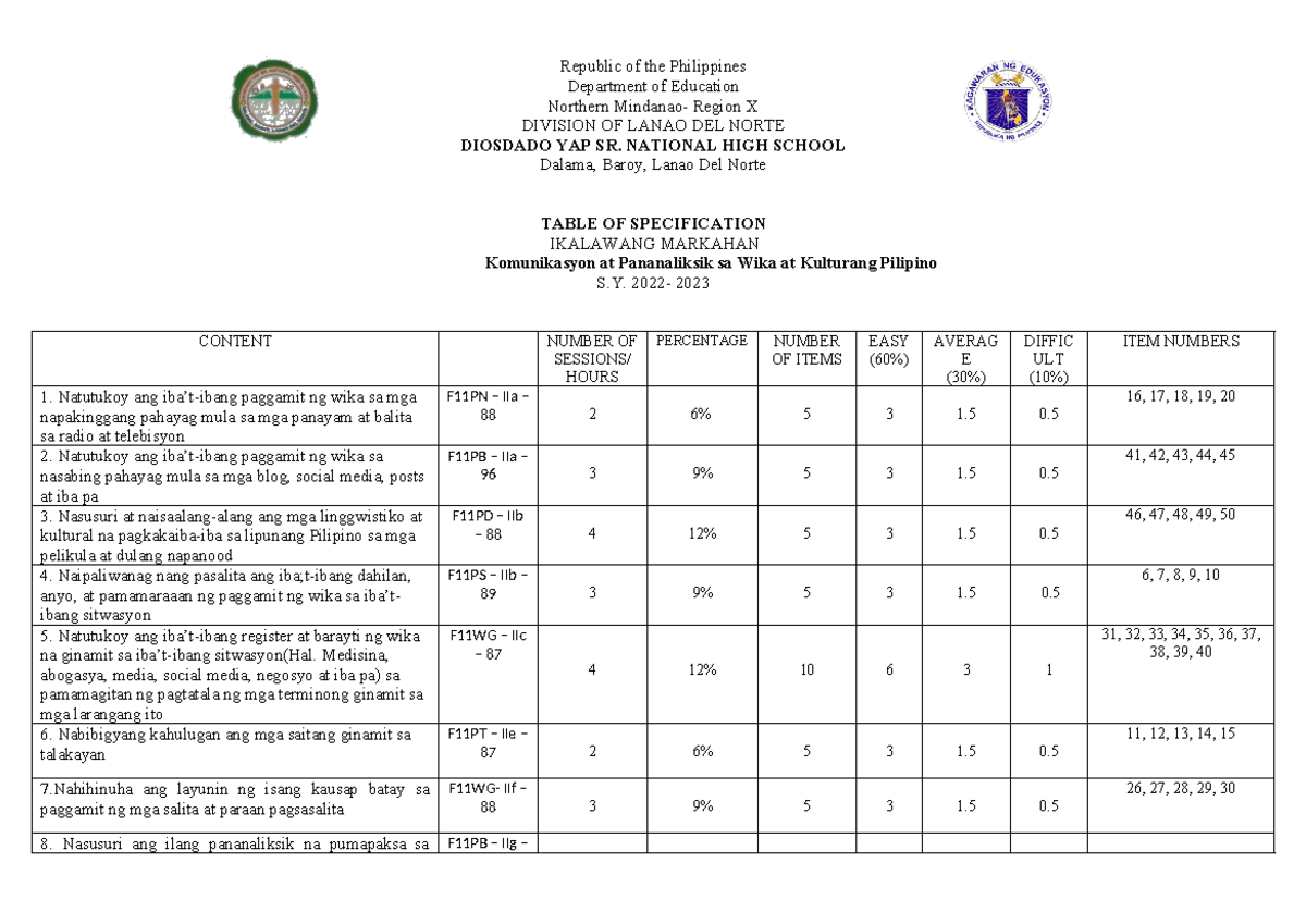 TOS 2nd Q - important notes - Republic of the Philippines Department of ...