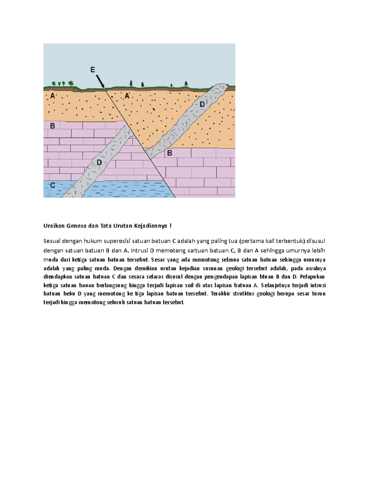 GL - Tugas Geologi 1 - hadir - Oseanografi - UNDIP - Studocu