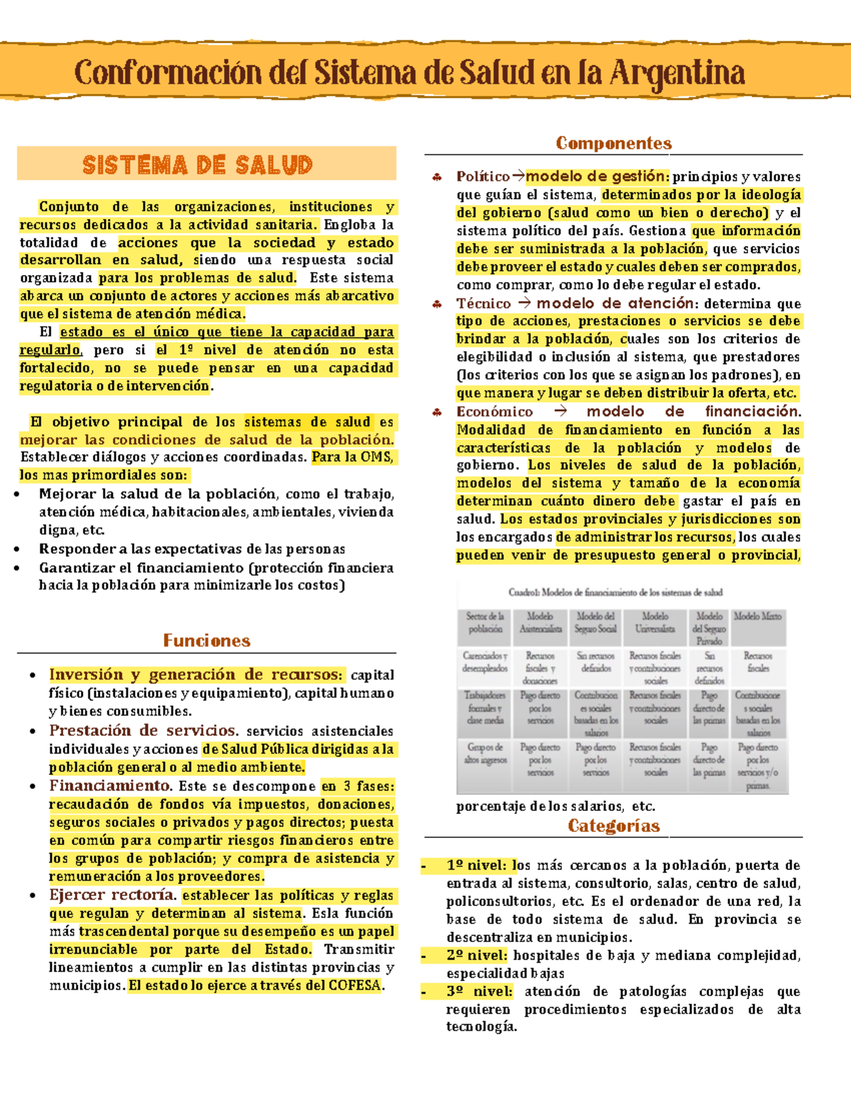 Clase 2-redes - jhvj - SISTEMA DE SALUD: Conjunto de las organizaciones ...
