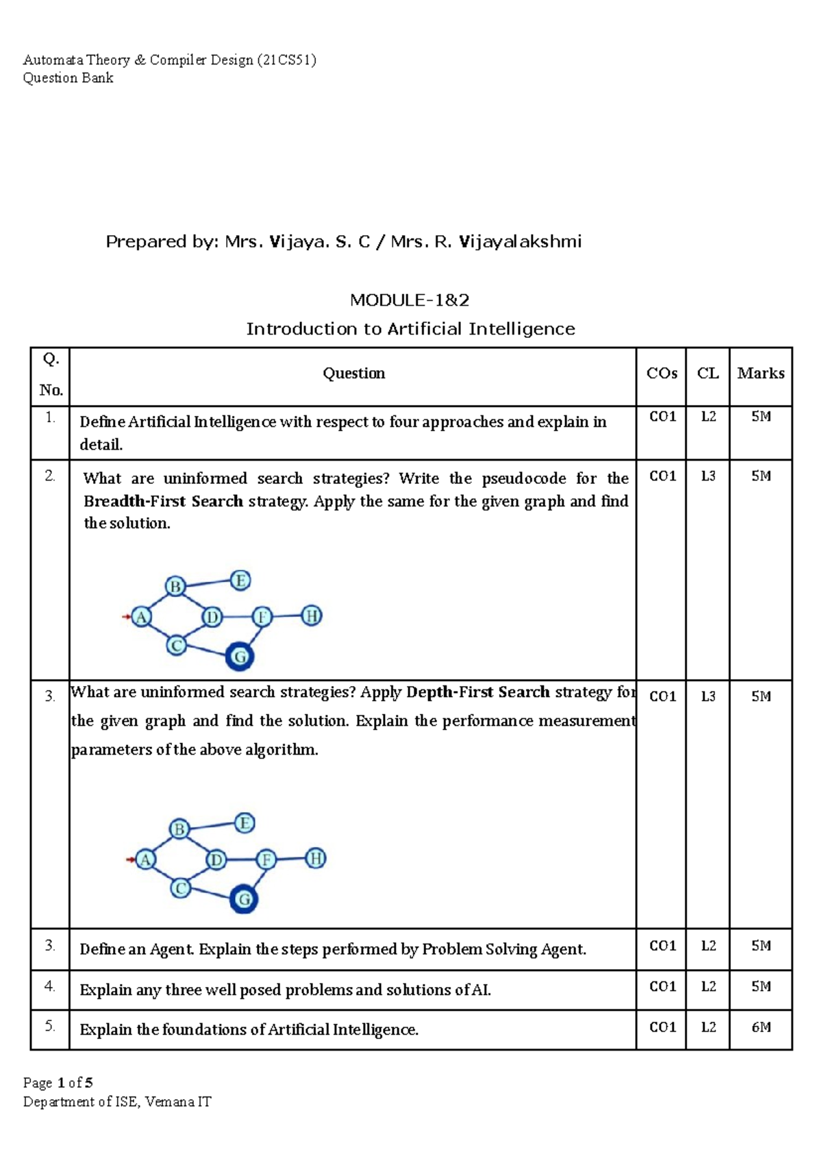 12qb aiml - Artificial intelligence and machine learning subject ...