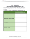 Bear River Middle - Garland-UT Study Materials - Studocu