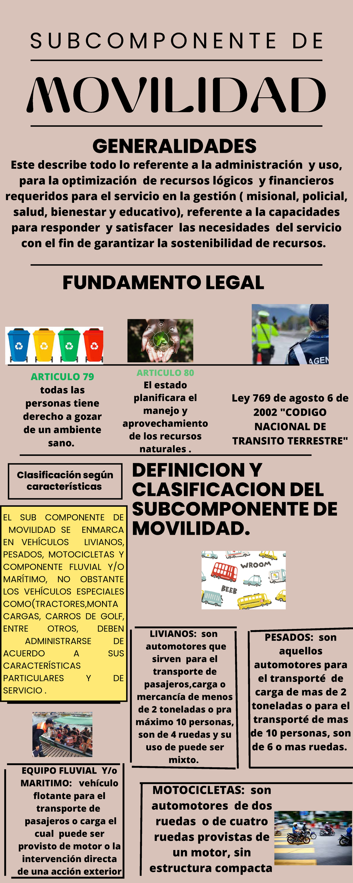 Infografía de periódico moderno ordenado colorido - MOVILIDAD EL SUB COMPONENTE DE MOVILIDAD SE ...