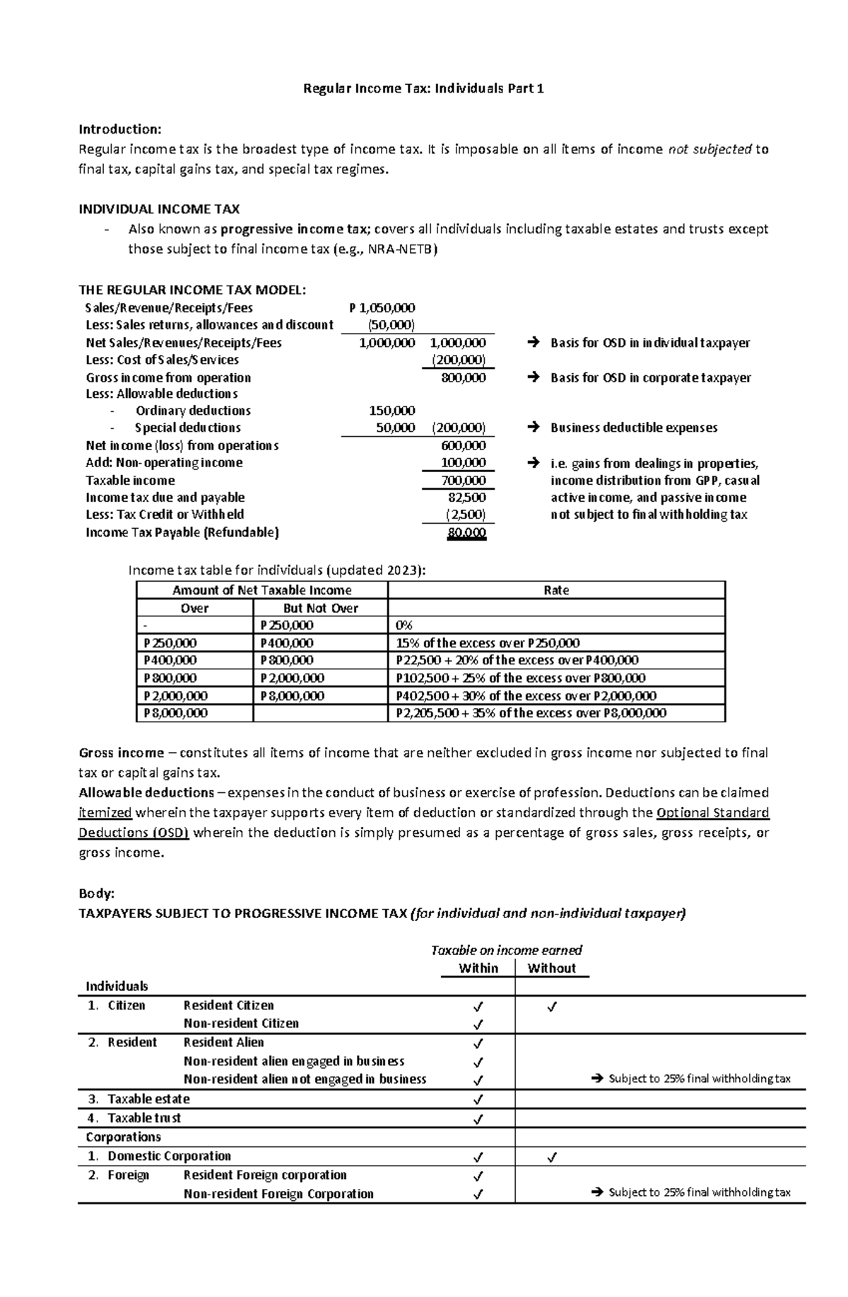 Module No 6 - Regular Income Tax Individuals Part 1 - Regular Income ...