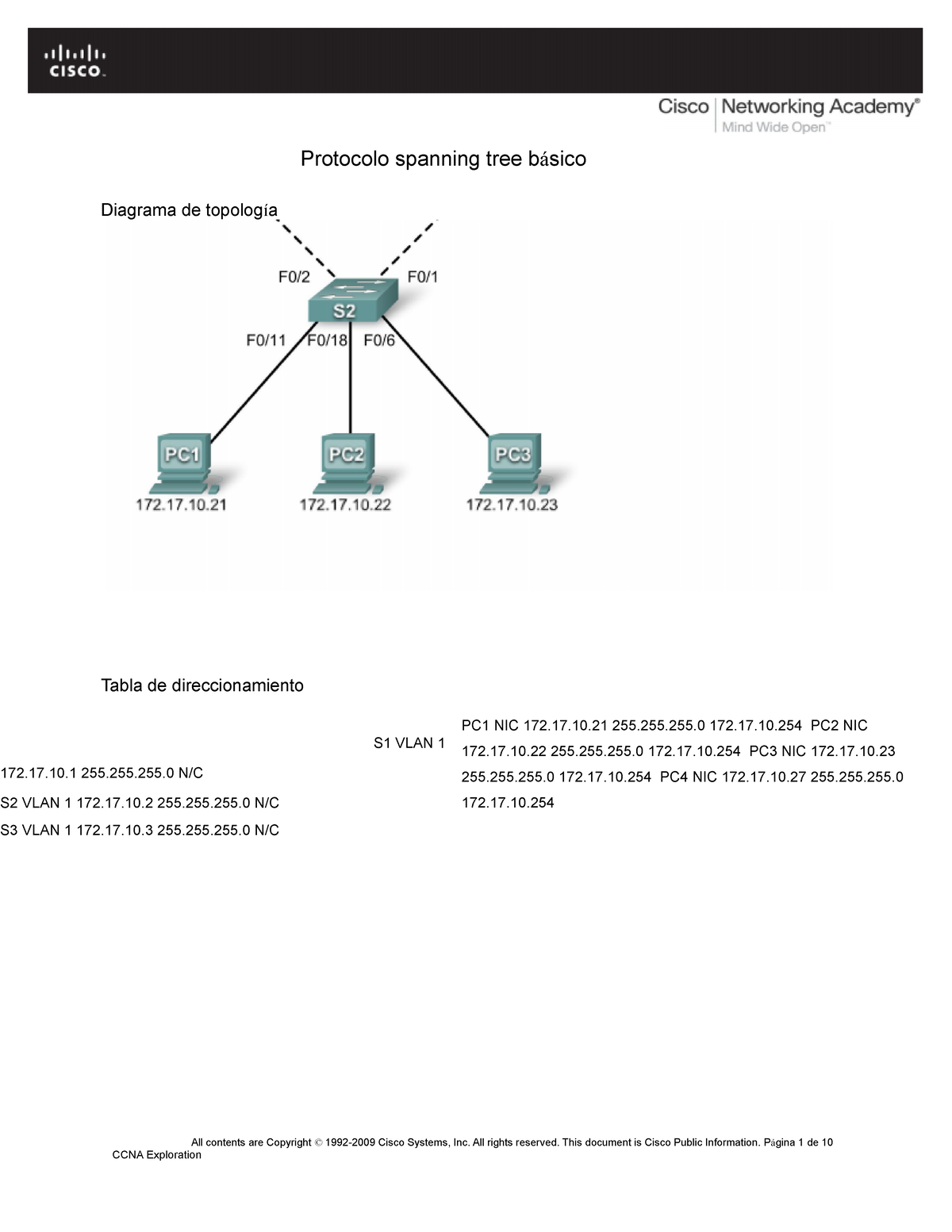 Actividad de Aprendizaje # 1 S7 - STP - Protocolo spanning tree básico ...