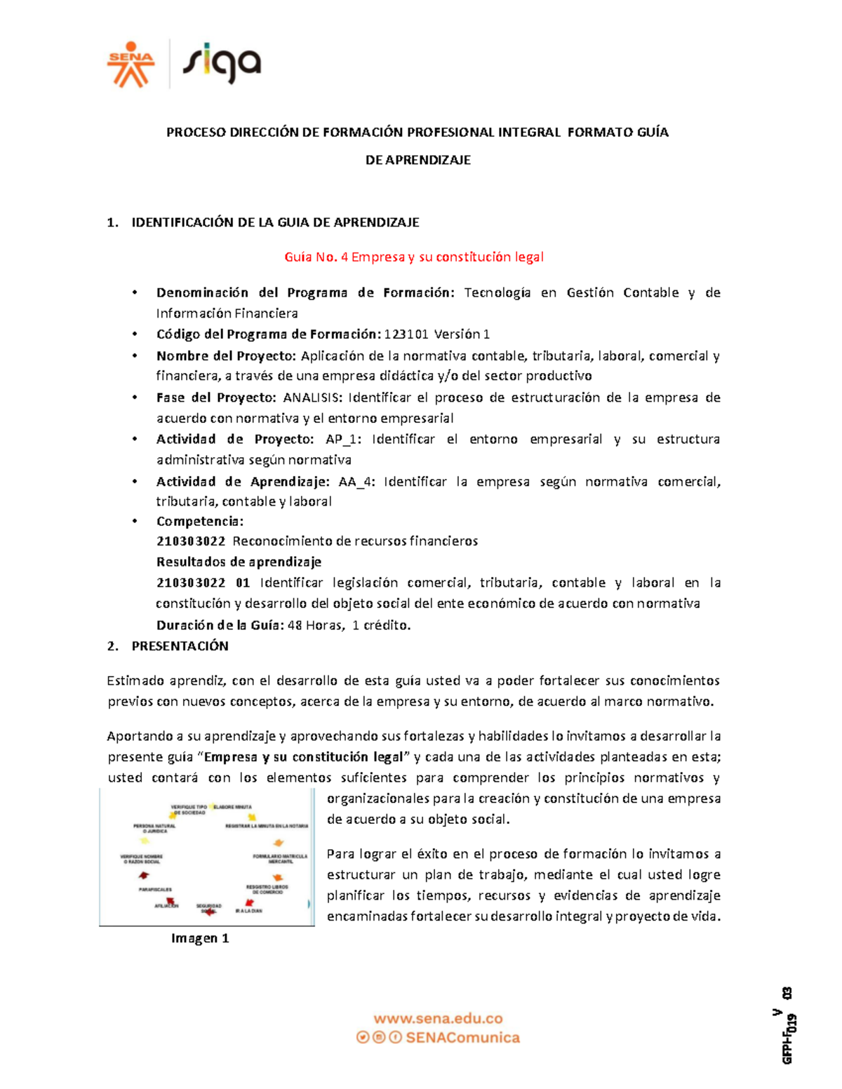 Taller Guía 4 Empresa y su constitución legal - PROCESO DIRECCI”N DE FORMACI”N PROFESIONAL ...