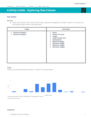 Introduction to Information Computer Security Systems - CS651-2205B-01 ...